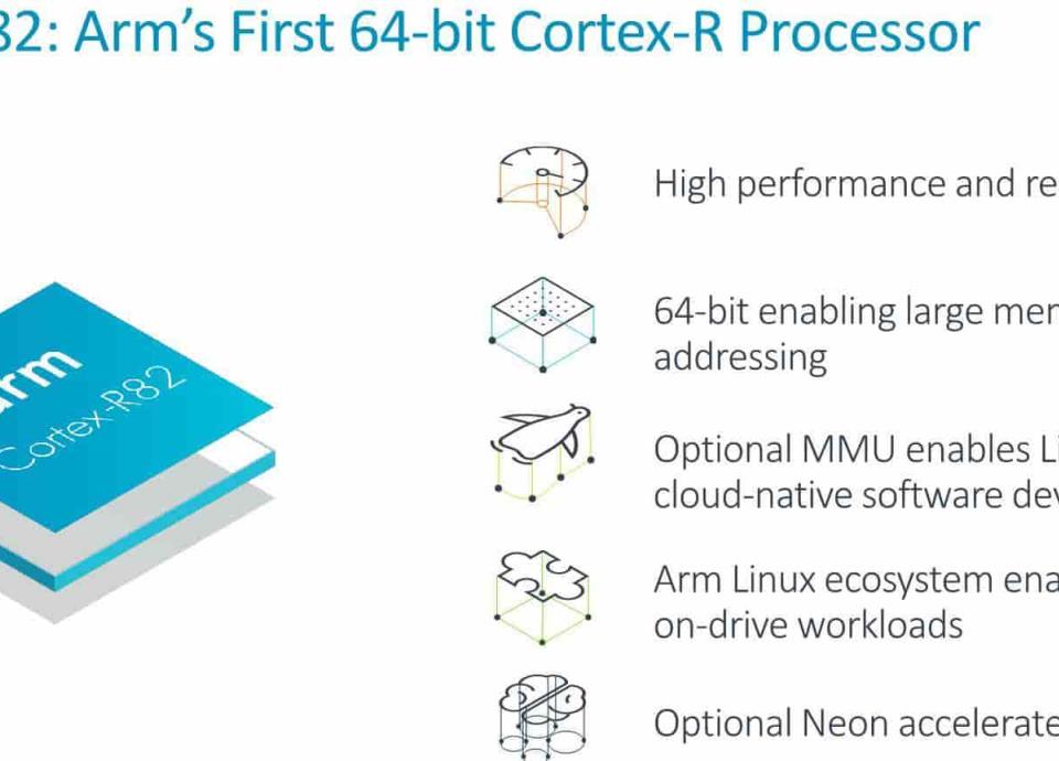 ARM Cortex-R82, nuevo procesador de 64 bits