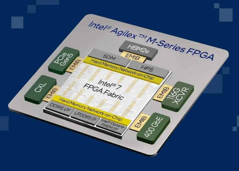 Intel lanza las FPGAs Intel Agilex 7 habilitadas para F-Tile
